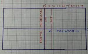 How to calculate time using longitudes explained Step by step
